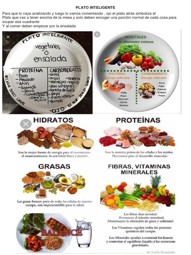 Plato Inteligente Para Sopa: Innovación Gastronómica | ICCSI